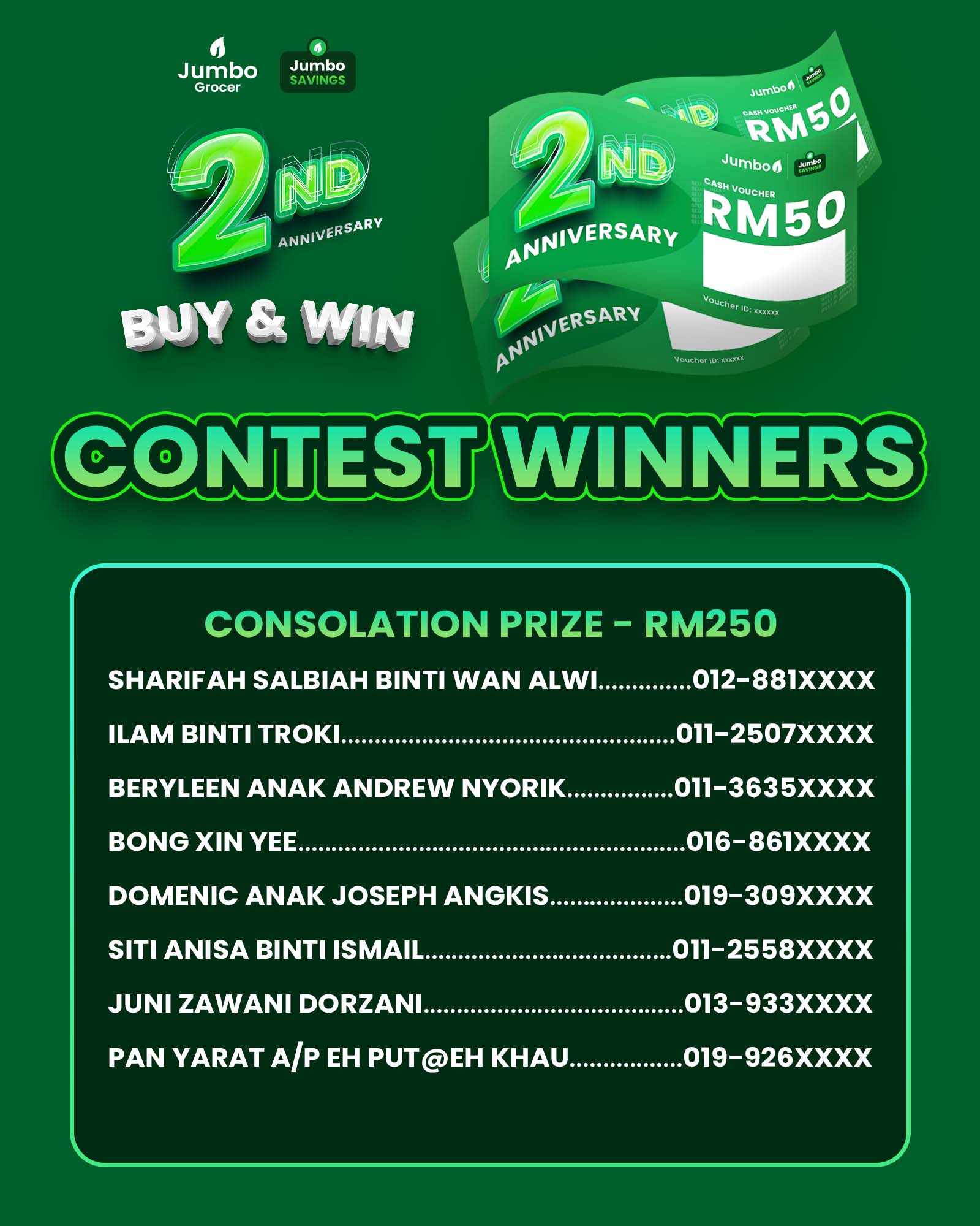 2nd Anniversary - Buy and Win Contest winners announcement - Jumbo Grocer